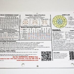 SuperCool Slide Rule by SuperCool Slide Rule