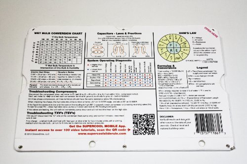 SuperCool Slide Rule by SuperCool Slide Rule