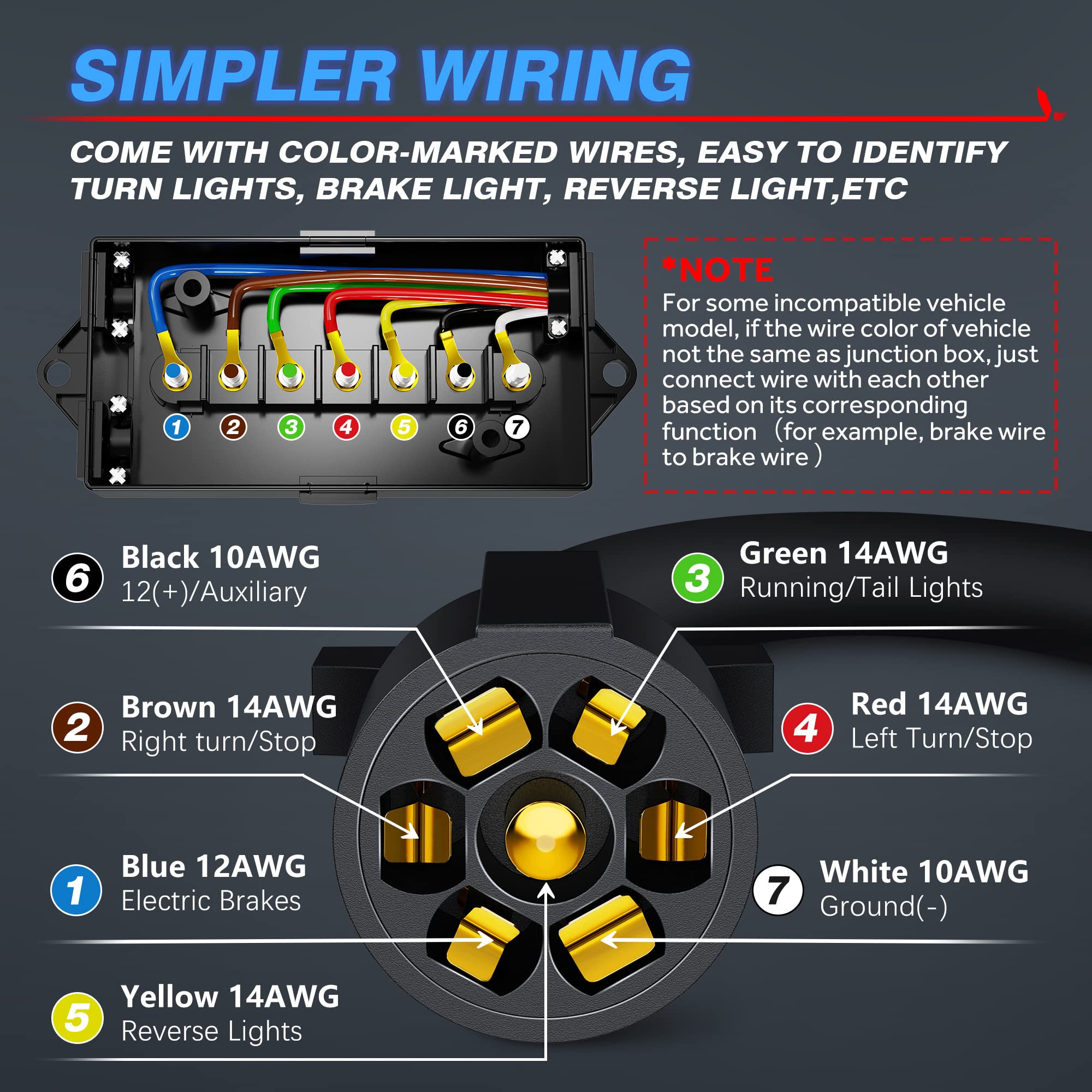 MICTUNING Heavy Duty 7 Way Plug Inline Trailer Cord with 7 Gang Junction Box - 8 Feet, Weatherproof