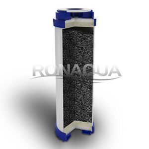 Ronaqua Granular Activated Carbon Water Filter Cartridge Well-Matched with WFPFC9001, AP117, GAC-10, FXUTC, GAC1 (4 Pack)