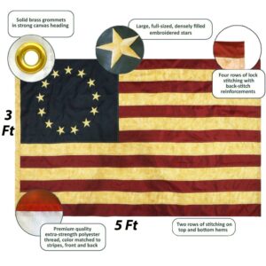 ANLEY Vintage Style Tea Stained Betsy Ross Flag 3x5 Foot Nylon - Embroidered Stars and Sewn Stripes - 4 Rows of Lock Stitching - Antiqued Early USA Banner Flags with Brass Grommets 3 X 5 Ft