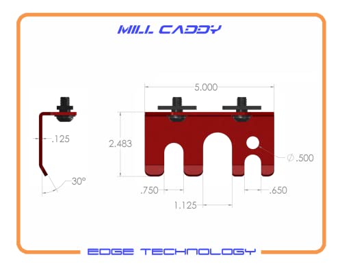 Edge Technology Mill Caddy