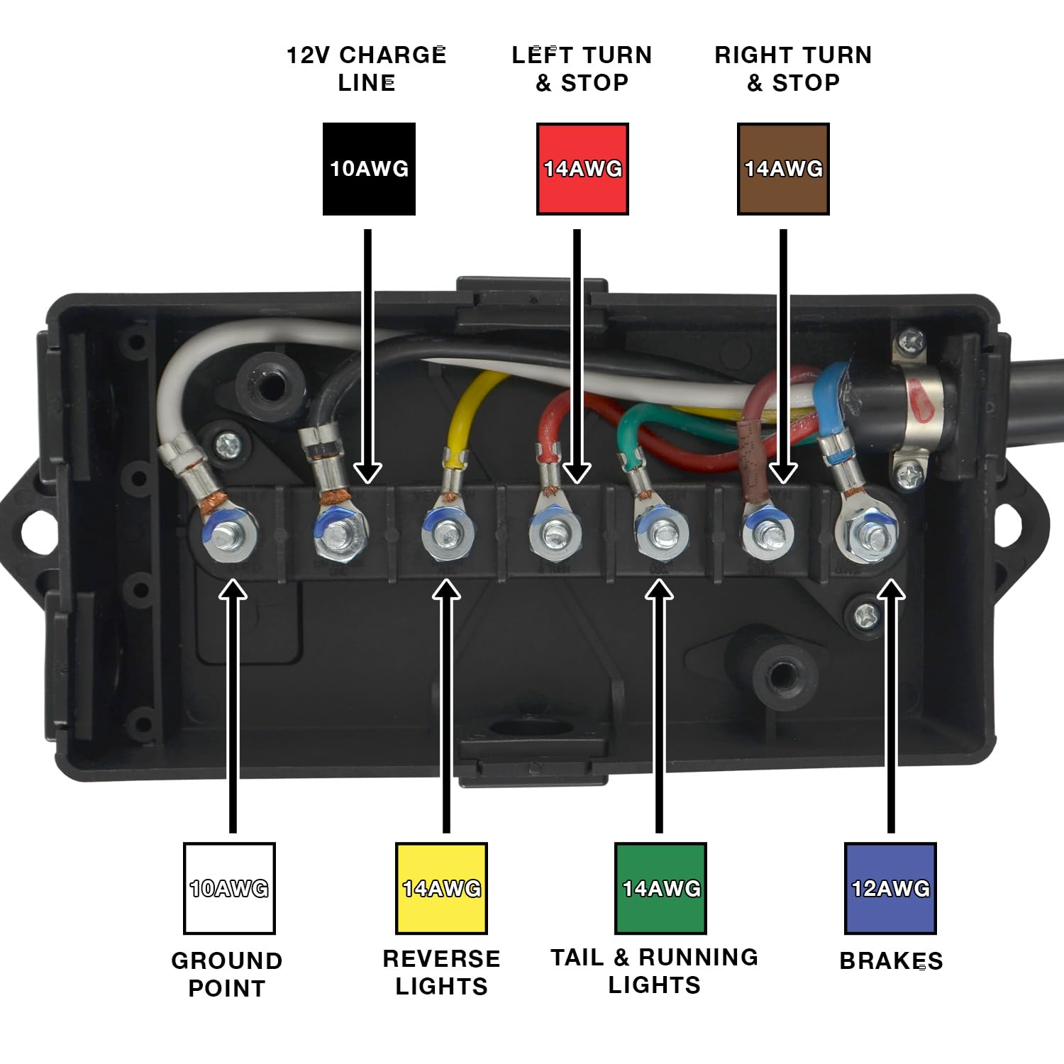 Conntek 10110-124BX 7-Way Cord & Wired Junction Box, 10.3', Black