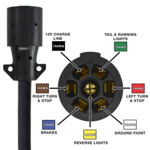 Conntek 10110-124BX 7-Way Cord & Wired Junction Box, 10.3', Black