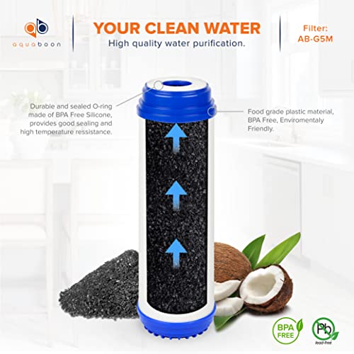 3-PACK of Reverse Osmosis Carbon Block (CTO),Sediment & Granular Activated Carbon (GAC) Water Filters by AQUABOON|Universal 5 Micron 10 inch Cartridges|COMPATIBLE WITH: DWC30001,WFPFC8002,FXWTC,WHEF-W