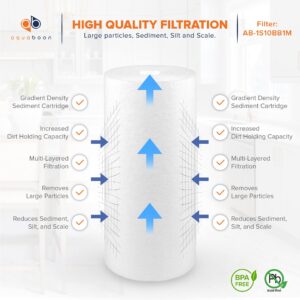 Aquaboon 8-Pack of 1 Micron 10" x 4.5" Sediment Water Filter Replacement Cartridge | Whole House Sediment Filtration | Compatible with W15-PR, HD-950, WFHD13001B, GXWH35F, GXWH30C