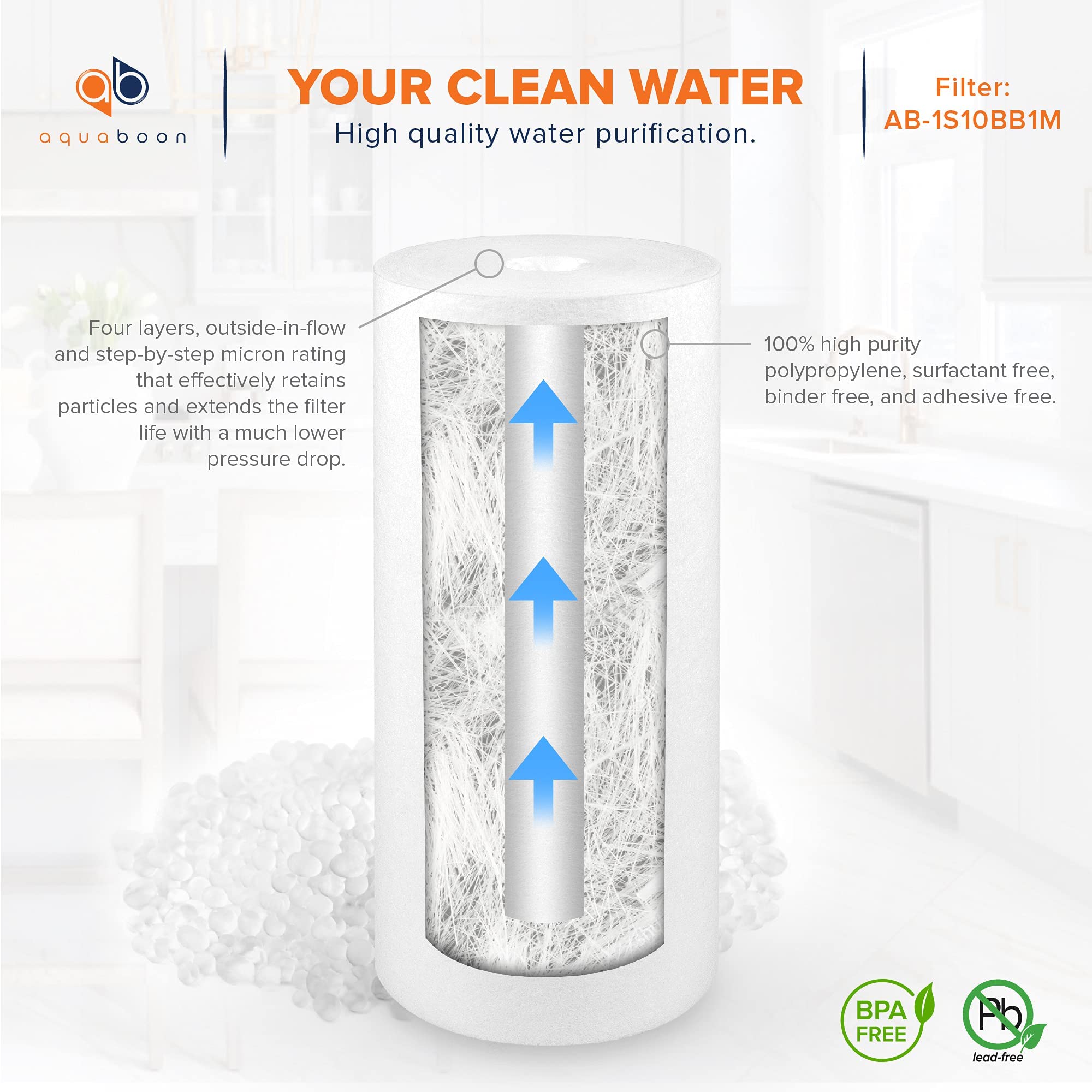 Aquaboon 8-Pack of 1 Micron 10" x 4.5" Sediment Water Filter Replacement Cartridge | Whole House Sediment Filtration | Compatible with W15-PR, HD-950, WFHD13001B, GXWH35F, GXWH30C