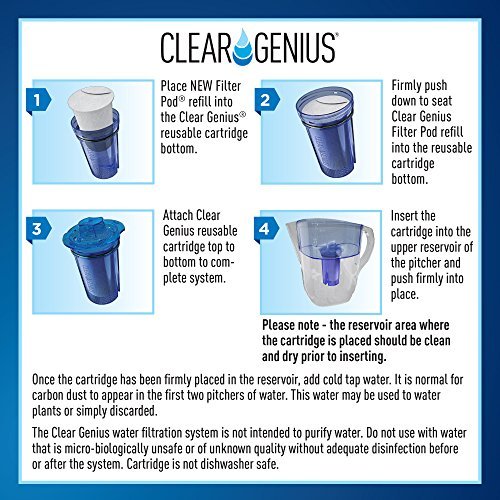 Clear Genius Filter Pod Refills (Pack-3) SR-3, Includes 3 Filter Pod Refills, Filter Pods Last For 2 Months