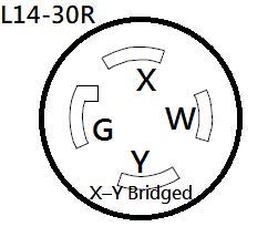 Parkworld 884968 Generator Adapter, 30A Generator 3-Prong to 30A 4-Prong, L5-30P Male to L14-30R for Home Back Power Transfer Switch or House Panel (Compact Adapter)