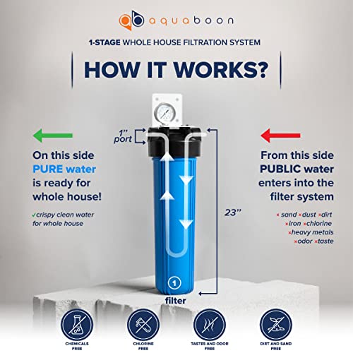 Aquaboon 20" x 4.5" Whole House Well Water Filter System with Pressure Release (1" Port) | Certified | Compatible with Pentek 150233, 150235, Geekpure BB- 20B