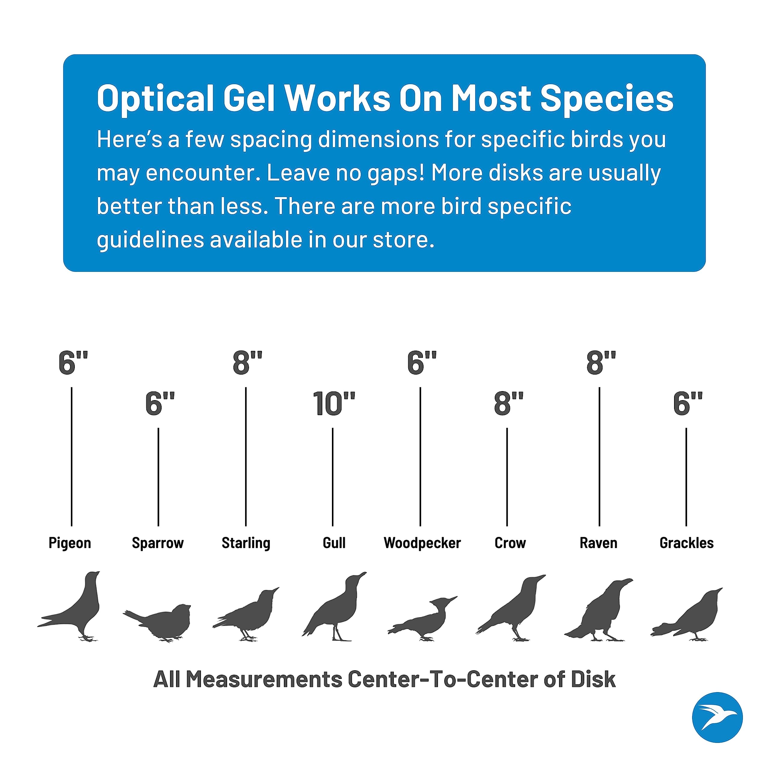 Bird Barrier Optical Gel (24 Pack) · Get rid of Birds: Pigeons, woodpeckers, Gulls, Crows, starlings, mud Swallows on ledges, Signs, Balconies, soffits, Beams, skylights, Signs, Roofs, HVAC, etc.