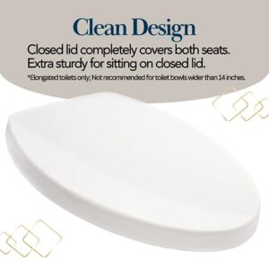 BATH ROYALE Potty Training Toilet Seat, Adult/Child Combo, Premium Family BR631B-FFP Elongated White