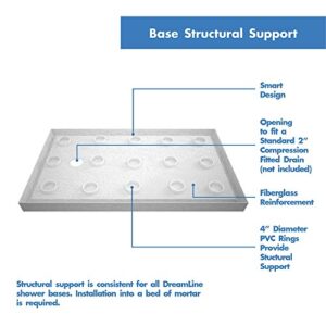 DreamLine SlimLine 32 in. D x 54 in. W x 2 3/4 in. H Center Drain Single Threshold Shower Base in White, DLT-1132540