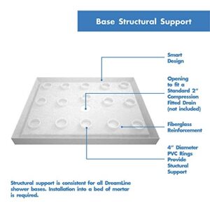 DreamLine SlimLine 32 in. D x 54 in. W x 2 3/4 in. H Center Drain Single Threshold Shower Base in White, DLT-1132540