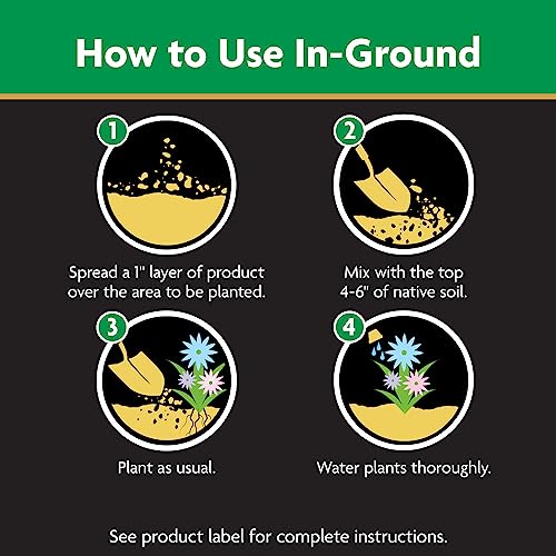 Miracle-Gro Expand 'N Gro Concentrated Planting Mix .67 CF