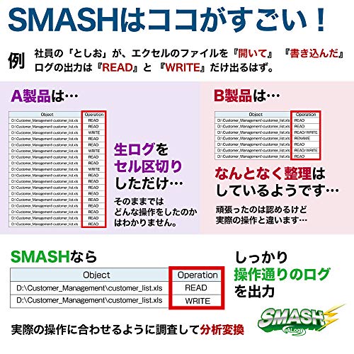 ALog SMASH