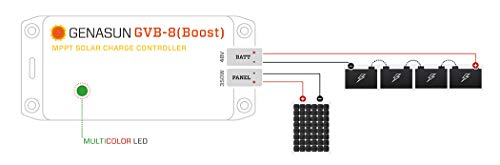 Genasun GVB-8-Pb-48V, 8 A (Input) 350 W Solar Panel, Voltage Boosting MPPT Solar Charge Controller for 48 V Lead-Acid Battery