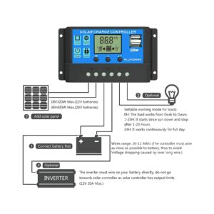 ALLPOWERS 20A Solar Charger Controller Solar Panel Battery Intelligent Regulator with USB Port Display 12V/24V