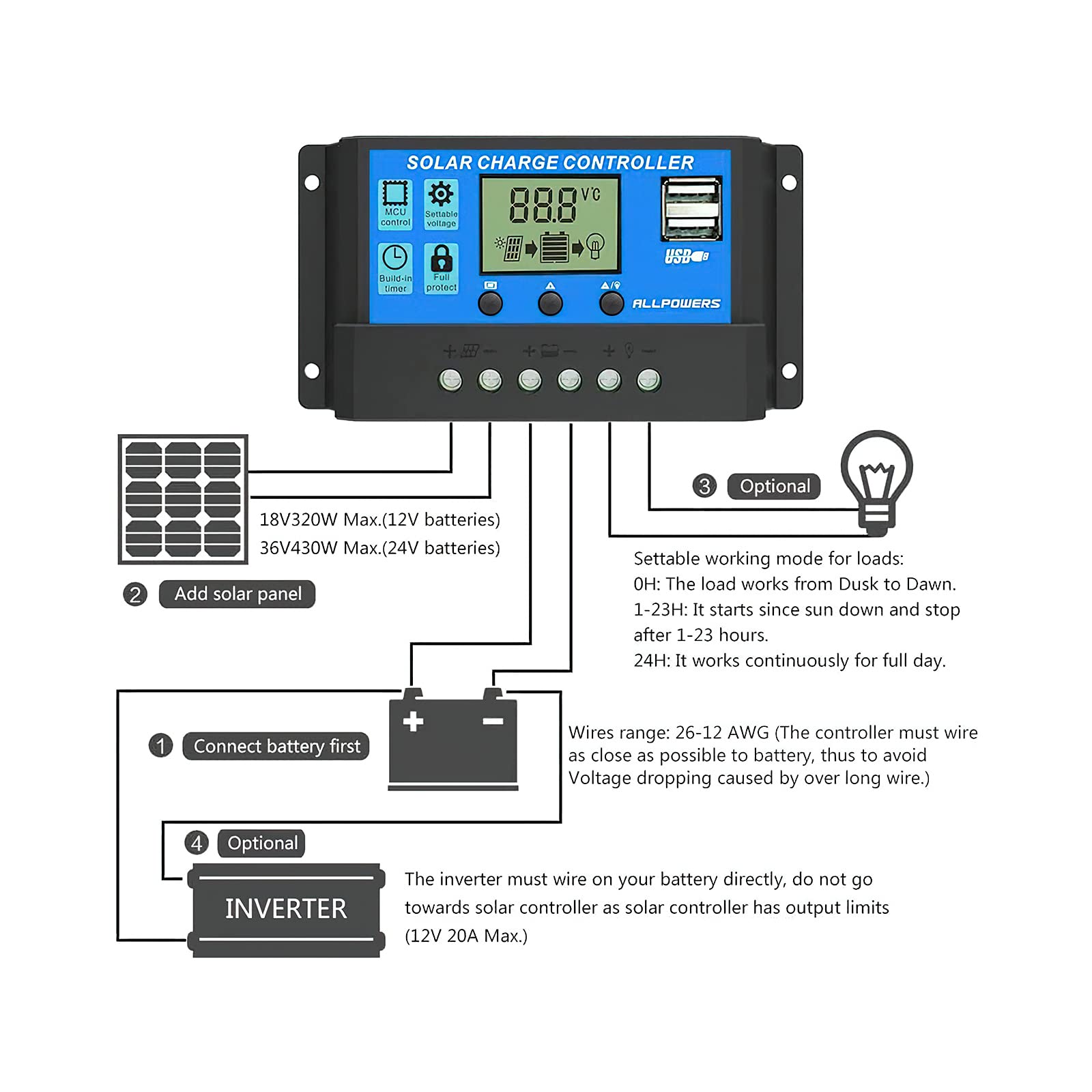 ALLPOWERS 20A Solar Charger Controller Solar Panel Battery Intelligent Regulator with USB Port Display 12V/24V