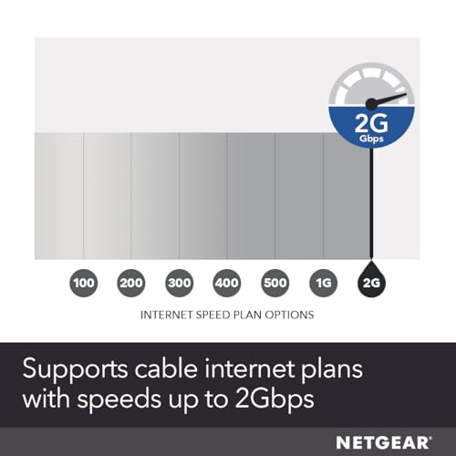 NETGEAR Nighthawk Multi-Gig Cable Modem (CM1100) - Compatible With All Cable Providers Incl. Xfinity, Spectrum, Cox - For Cable Plans Up To 2Gbps – 2 x 1G Ethernet Ports - DOCSIS 3.1