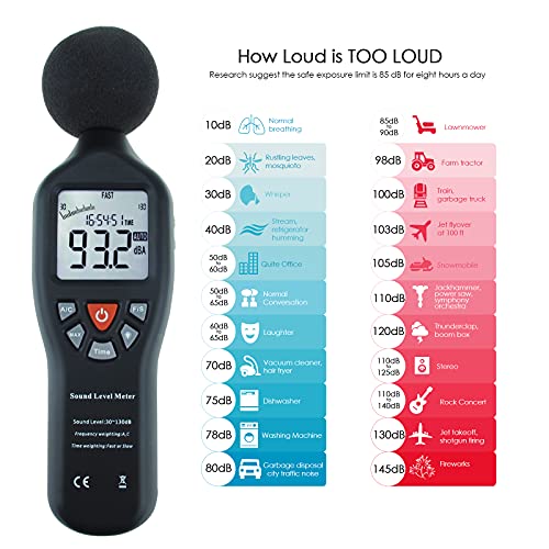 Decibel Meter Data Logger Professional Sound Level Meter High Accuracy Noise Meter with 30dB to130dB Measuring Range& Data Record Function for Classroom, Workshop, Home, etc.