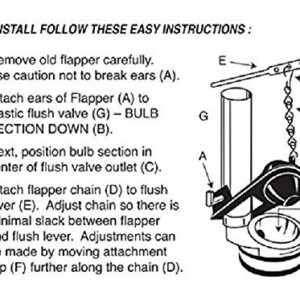 Toto Power Gravity Toilet Flapper Replacement Part, 3 Inch, Replaces Model THU140S