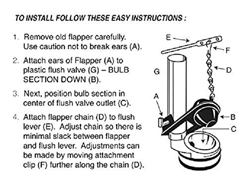 Toto Power Gravity Toilet Flapper Replacement Part, 3 Inch, Replaces Model THU140S