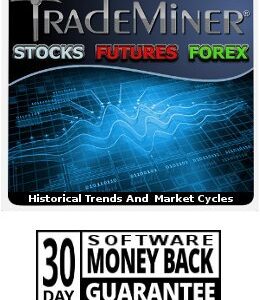 TradeMiner, Stocks, Futures & Forex