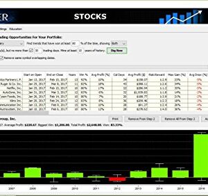 TradeMiner, Stocks, Futures & Forex