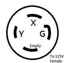 Parkworld 885316 Adapter Generator 30A L14-30P Male to RV Shore Power 30A L5-30R Female with Locking Ring