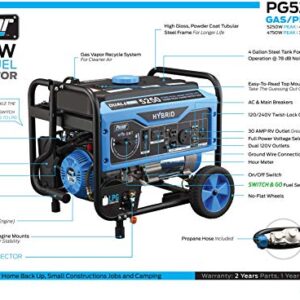 Pulsar 5,250W Dual Fuel Portable Generator with Switch and Go Technology, PG5250B