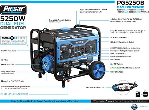 Pulsar 5,250W Dual Fuel Portable Generator with Switch and Go Technology, PG5250B