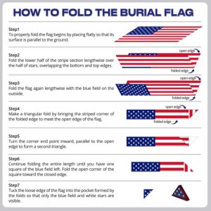 Anley Memorial Flag American US Flag 5x9.5 Foot Heavy Duty Cotton For Veteran - Embroidered Stars and Sewn Stripes - 4 Rows of Lock Stitching - USA Burial Casket Flags with Brass Grommets 5 X 9.5 Ft