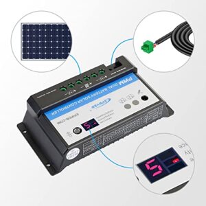 Dual Battery Solar Charge Controller 20A 12V 24V Duo-Battery Solar Controller for RVs Caravans and Boats