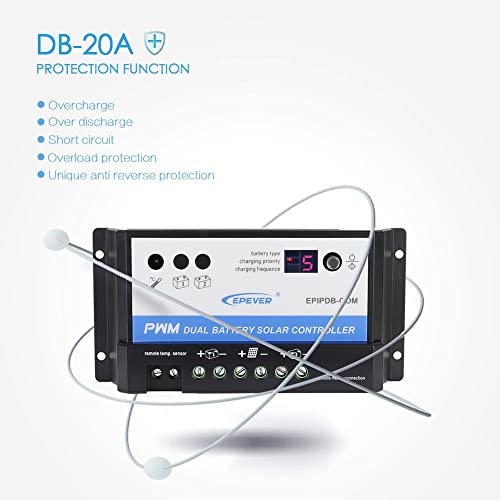 Dual Battery Solar Charge Controller 20A 12V 24V Duo-Battery Solar Controller for RVs Caravans and Boats