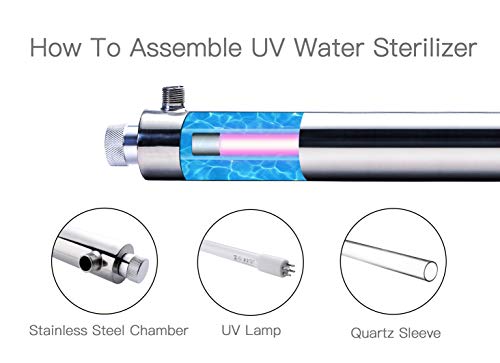 HQUA-OWS-12 Ultraviolet Water Purifier Sterilizer Filter for Whole House 12GPM 110V 40W Model HQUA-UV-12GPM + 1 Extra UV Tube