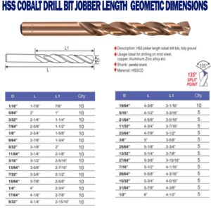 HSS Cobalt Drill Bit Set 1/8 Inch 10Pcs M35 Co Twist Jobber Length Steel Metal Drill Bits