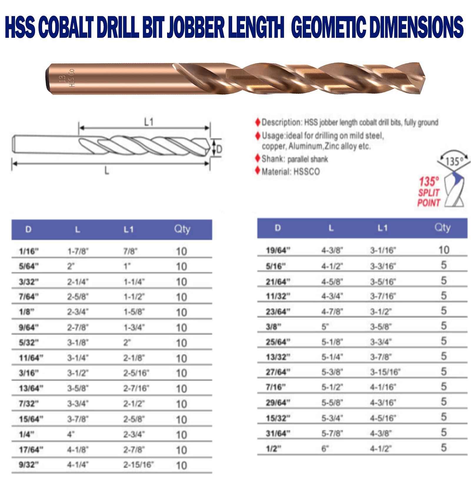 HSS Cobalt Drill Bit Set 1/8 Inch 10Pcs M35 Co Twist Jobber Length Steel Metal Drill Bits