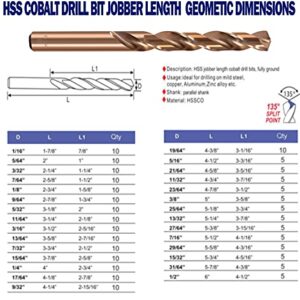 HSS Cobalt Drill Bit Set 5/32 Inch 10Pcs M35 Co Twist Jobber Length Steel Metal Drill Bits