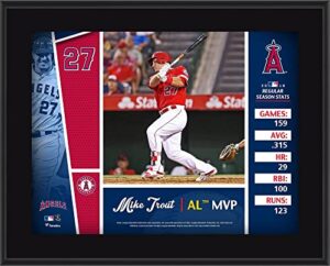 mike trout los angeles angels 10.5" x 13" 2016 american league mvp sublimated plaque - mlb player plaques and collages