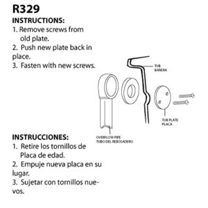 Westbrass R329-62 3-1/8" Two-Hole Bathtub Overflow Faceplate and Screws, 1-Pack, Matte Black