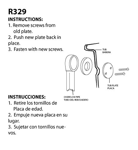 Westbrass R329-62 3-1/8" Two-Hole Bathtub Overflow Faceplate and Screws, 1-Pack, Matte Black