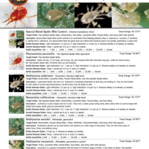 2,000 Live Adult Predatory Mites - Neoseiulus (Amblyseius) Californicus a Predatory Mite Specie for Spider Mite Control - Ships Next Business Day!l