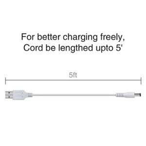 Kulannder Wii Remote Battery Charger(Free USB Wall Charger+Lengthened Cord) Dual Charging Station Dock with Two Rechargeable Capacity Increased Batteries for Wii/Wii U Game Remote Controller (White)