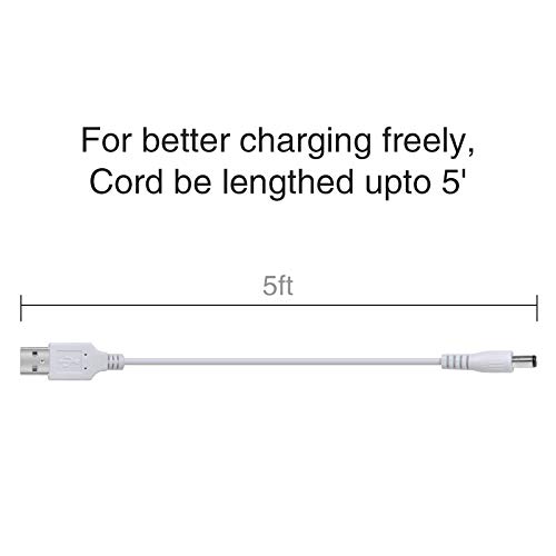 Kulannder Wii Remote Battery Charger(Free USB Wall Charger+Lengthened Cord) Dual Charging Station Dock with Two Rechargeable Capacity Increased Batteries for Wii/Wii U Game Remote Controller (White)