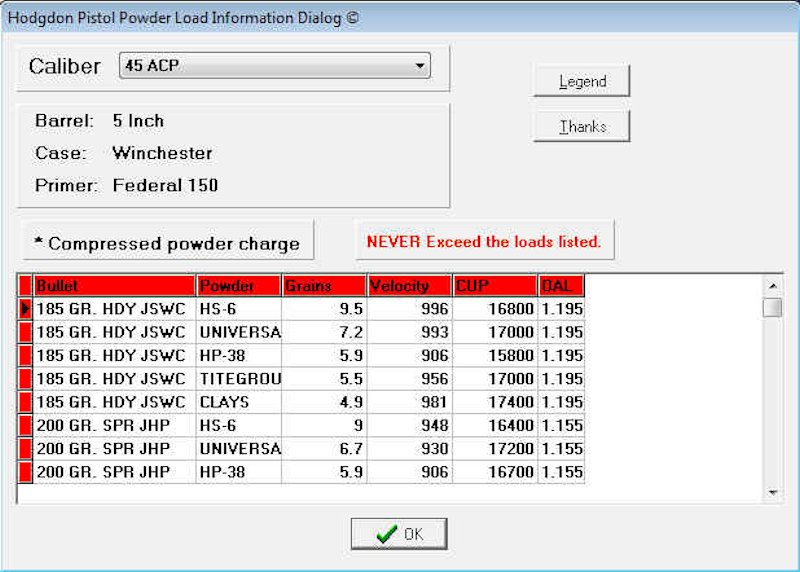 LIttle Load Book [Download]