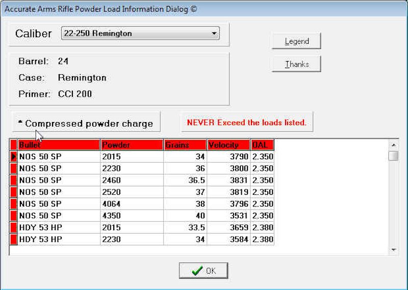 LIttle Load Book [Download]