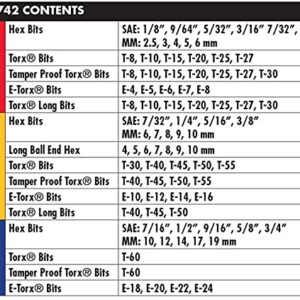 GEARWRENCH 84 Pc. Master SAE/Metric Hex And Torx Bit Socket Set - 80742