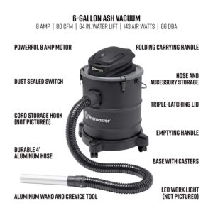 Vacmaster - Ash Vacuum 6 Gallon 8 Amp (EATC608S),Black