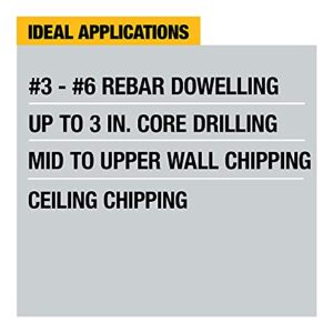 DEWALT 60V MAX Cordless Hammer Drill Kit, 1-9/16 in., (2) FLEXVOLT Batteries & Charger Included (DCH481X2)